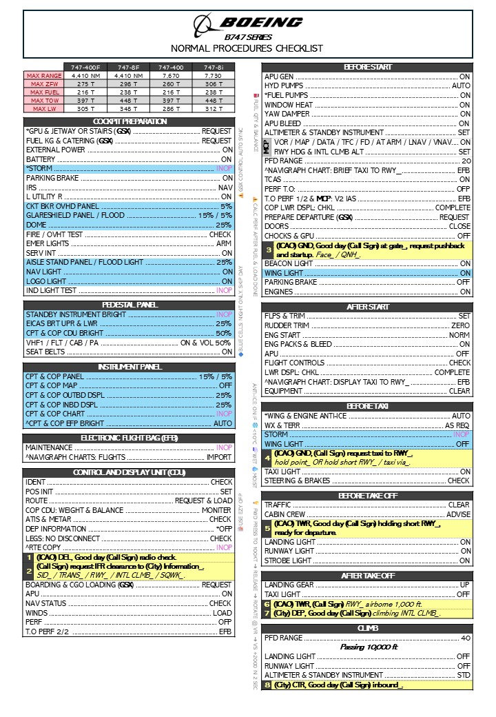 Checklists für Microsoft Flight Simulator | MSFS | Flightsim.to