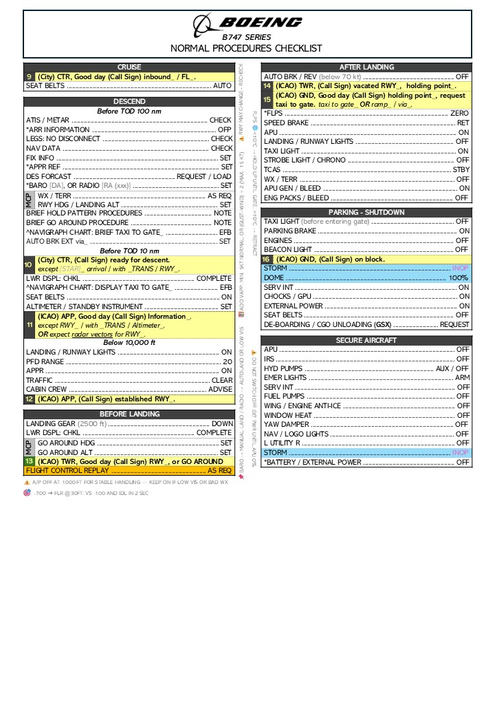 Boeing 747 Normal Checklist за Microsoft Flight Simulator | MSFS
