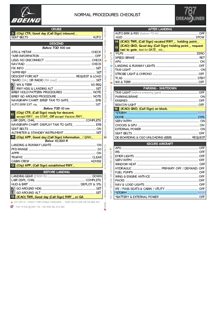 Boeing 787 Normal Checklist for Microsoft Flight Simulator | MSFS
