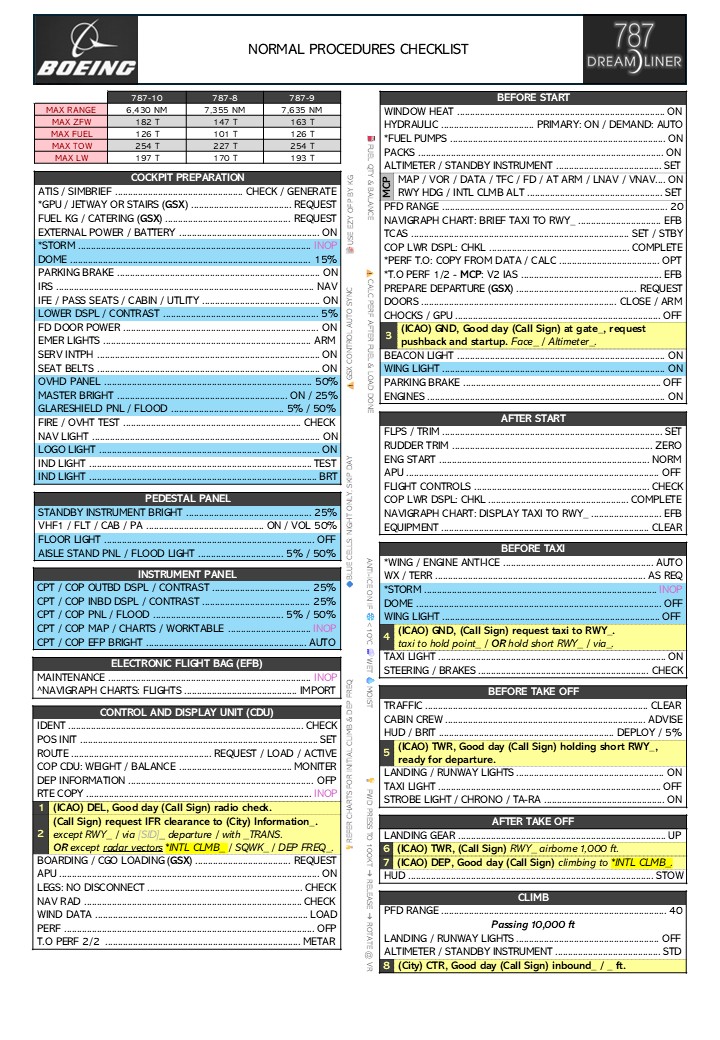 Boeing 787 Normal Checklist for Microsoft Flight Simulator | MSFS