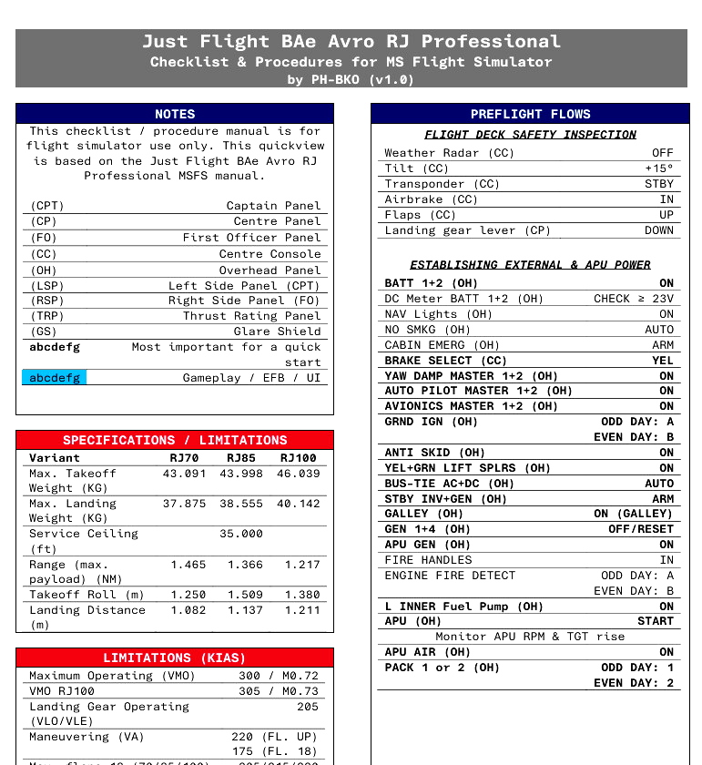 Threads - Frequently Asked Questions - BAe Avro RJ Professional ...