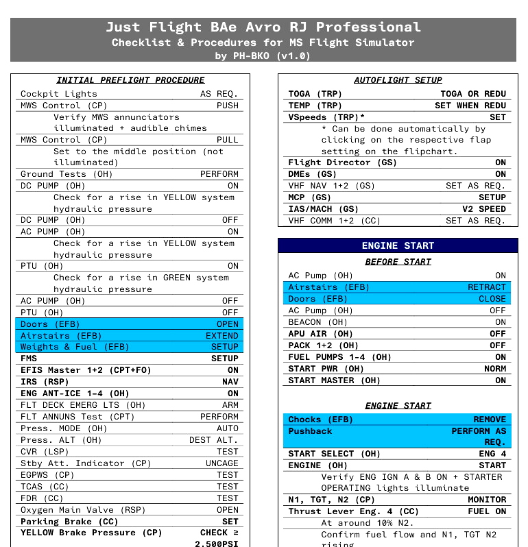 BAe Avro RJ Professional Checklist & Procedures Quickview for Microsoft ...