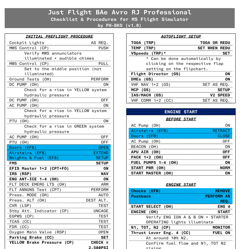 BAe Avro RJ Professional Checklist & Procedures Quickview for Microsoft ...