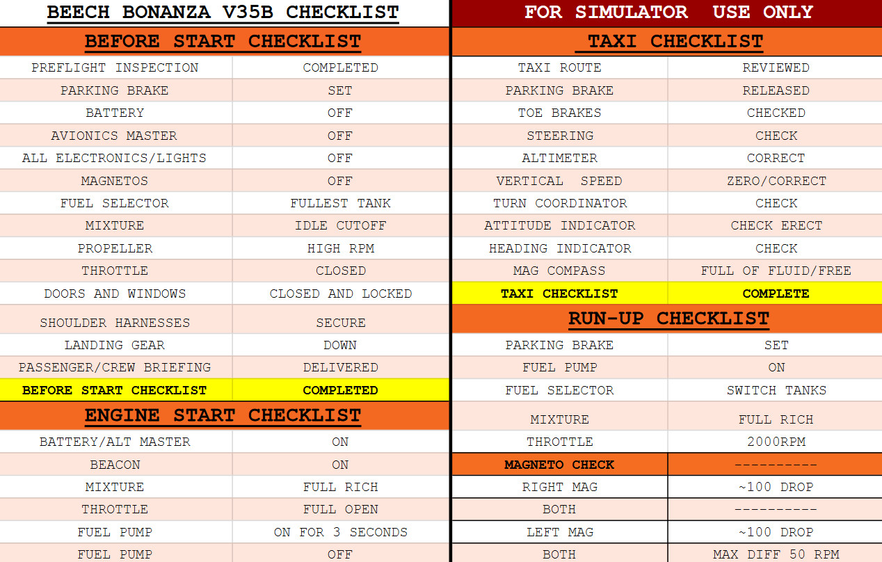 Beech Bonanza V35B Checklist by ElevatedSky for Microsoft Flight ...