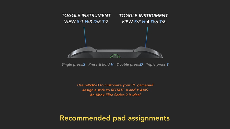 Better VR views for 2024 for Microsoft Flight Simulator | MSFS