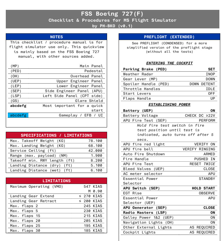 Boeing 727 Checklist & Procedures Quickview for Microsoft Flight ...