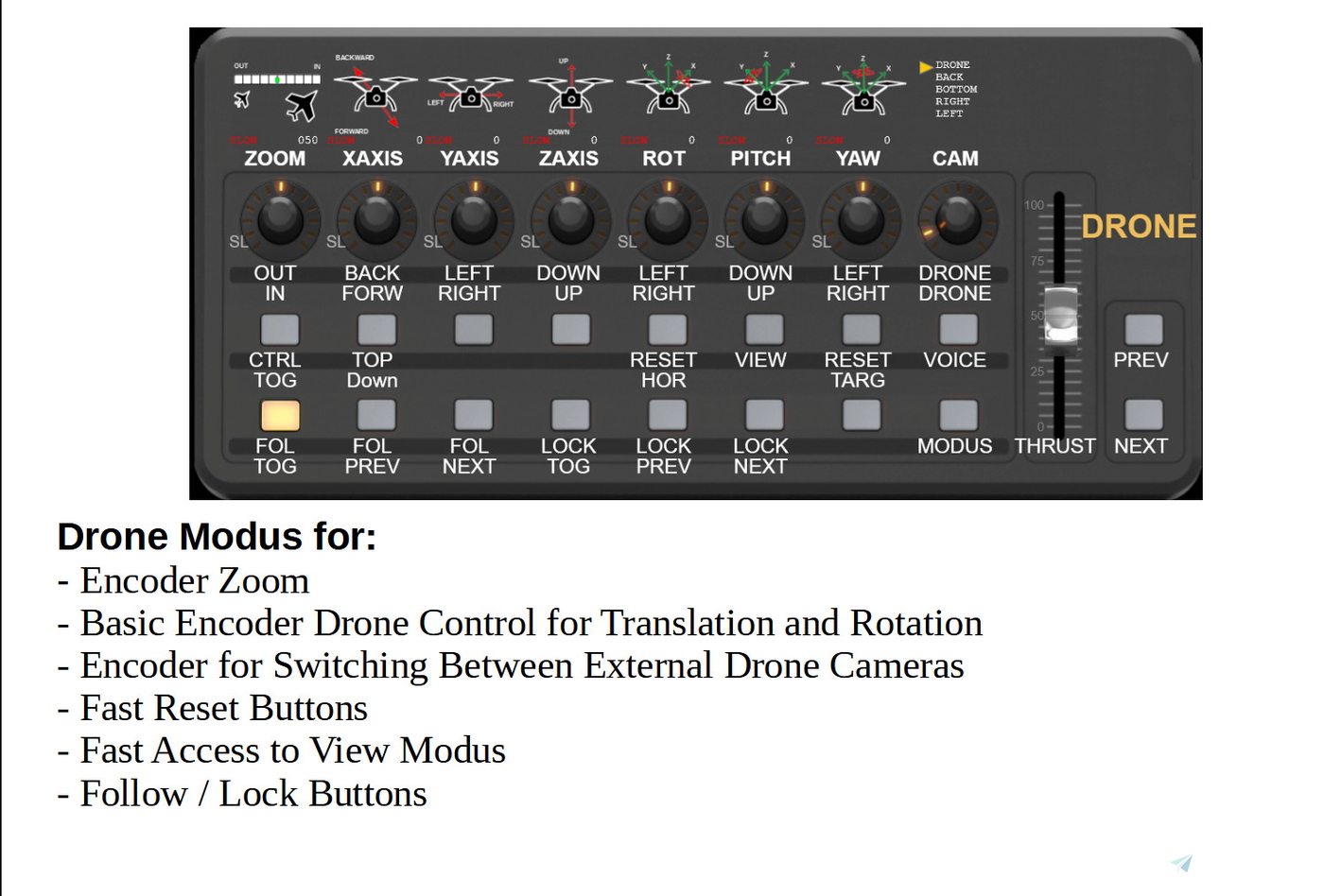 Cessna 152 / 172 Template and Gauge for Behringer XTouch Mini and Axis ...