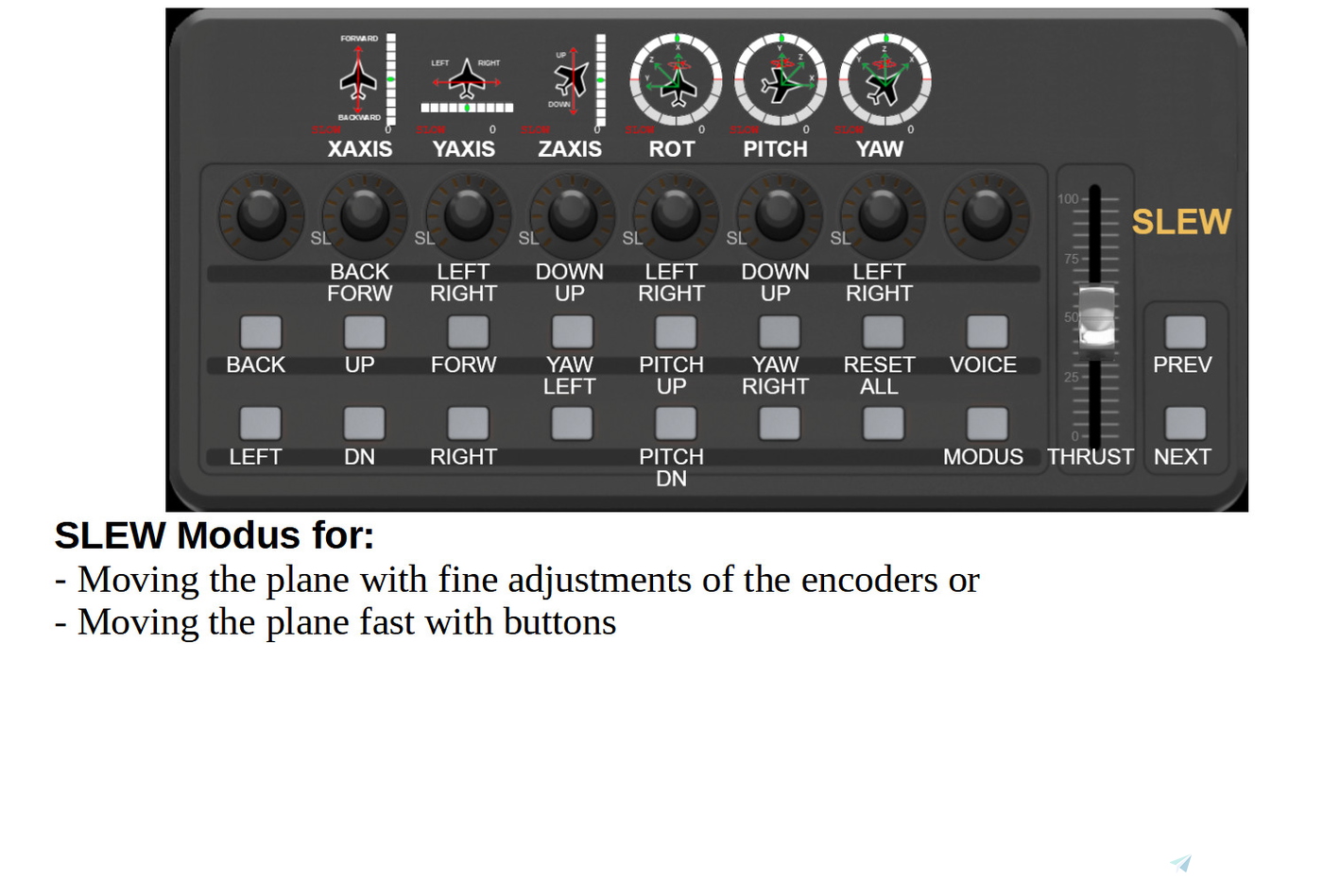 Cessna 152 / 172 Template and Gauge for Behringer XTouch Mini and Axis ...