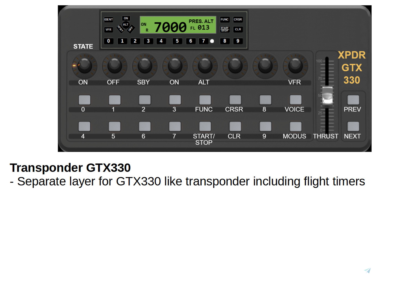 Cessna 152 / 172 Template and Gauge for Behringer XTouch Mini and Axis ...