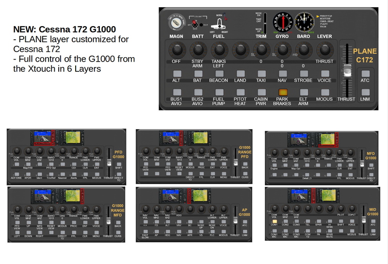 Cessna 152 / 172 Template and Gauge for Behringer XTouch Mini and Axis ...