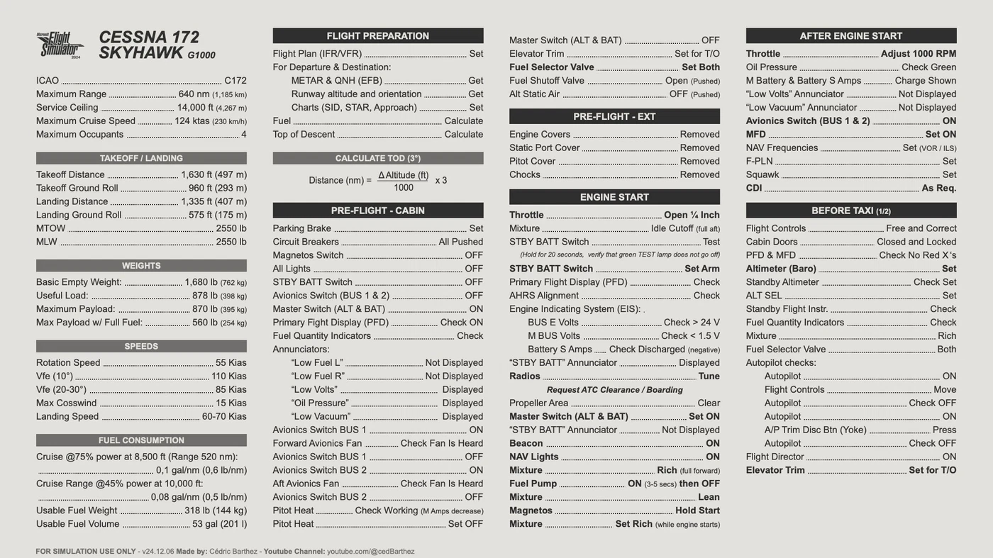 Cessna 172 Skyhawk G1000 - Checklists for Microsoft Flight Simulator | MSFS