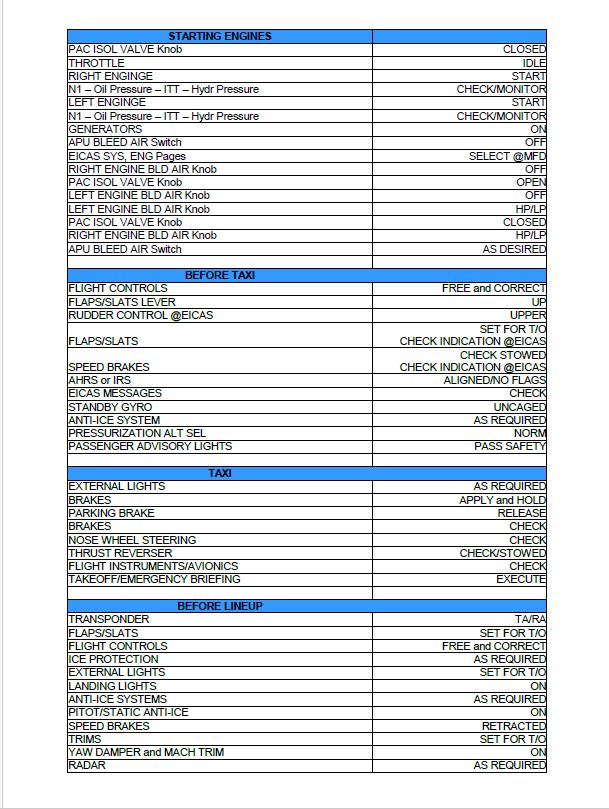 Cessna Citation X - Normal Procedures for Microsoft Flight Simulator | MSFS