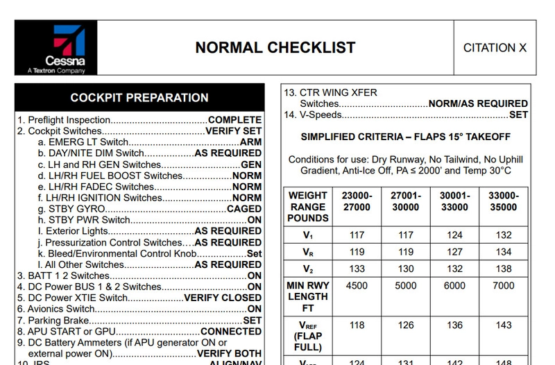 Trending right now - Flightsim.to
