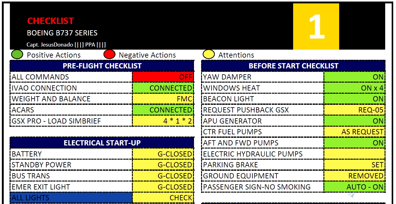 Checklist B737 PMDG-Series for Microsoft Flight Simulator | Feed