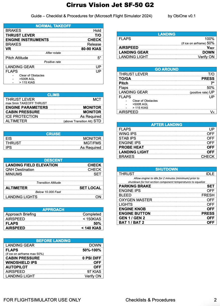 Checklist Cirrus SF50 Vision Jet for Microsoft Flight Simulator | MSFS