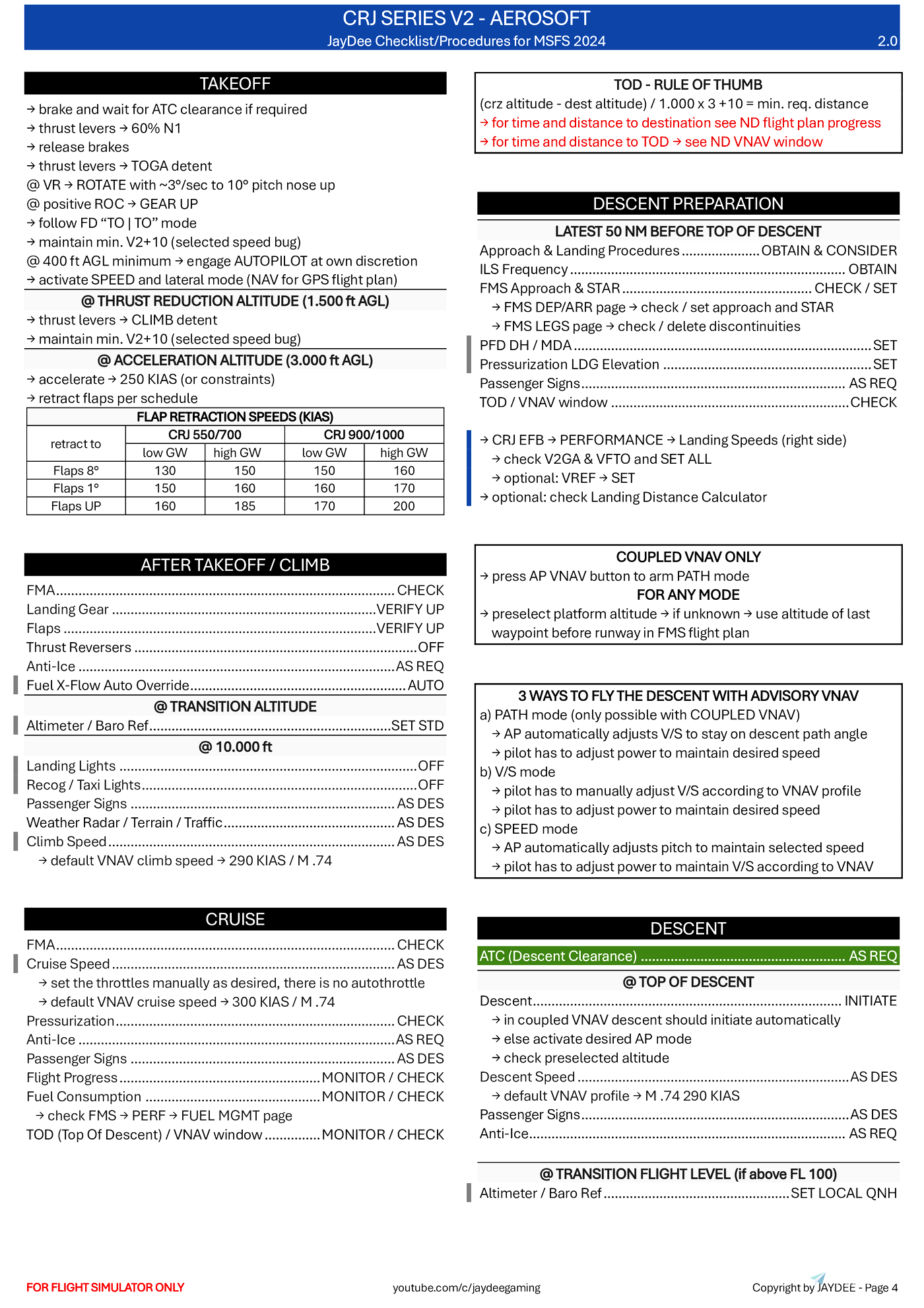Threads - CRJ Series V2 - JayDee Checklist & Procedures for Microsoft ...