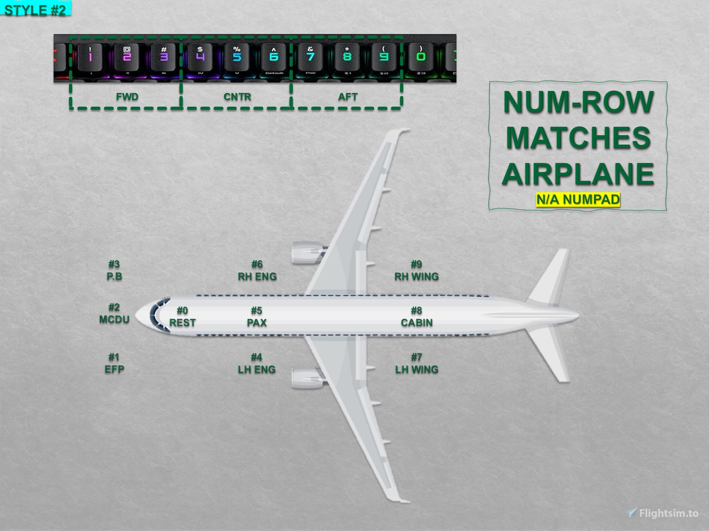 Realistic Custom Camera Fenix A321 + Sharklet for Microsoft Flight ...