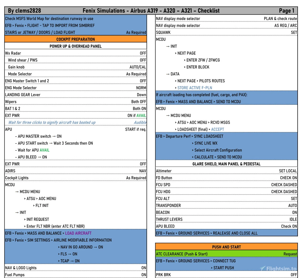 Fenix A319-A320-A321 Essential Checklist для Microsoft Flight Simulator | MSFS