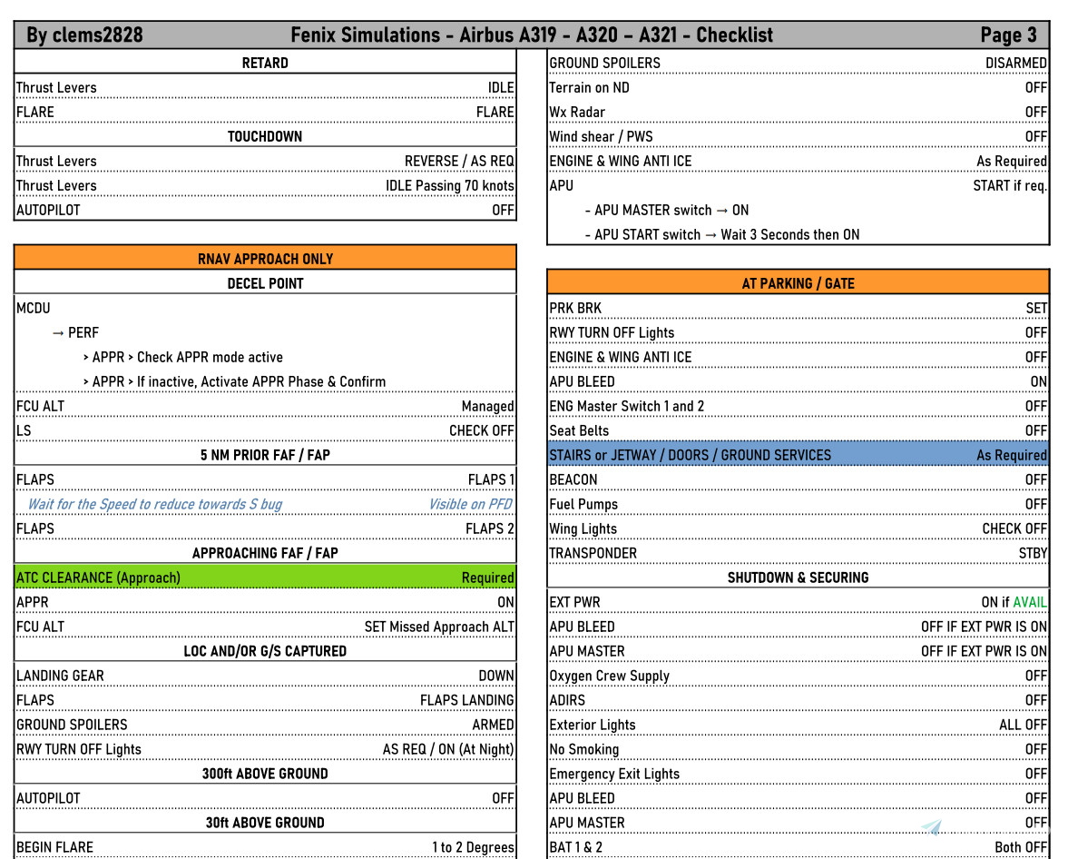 Fenix A319-A320-A321 Essential Checklist 对于 Microsoft Flight Simulator | MSFS