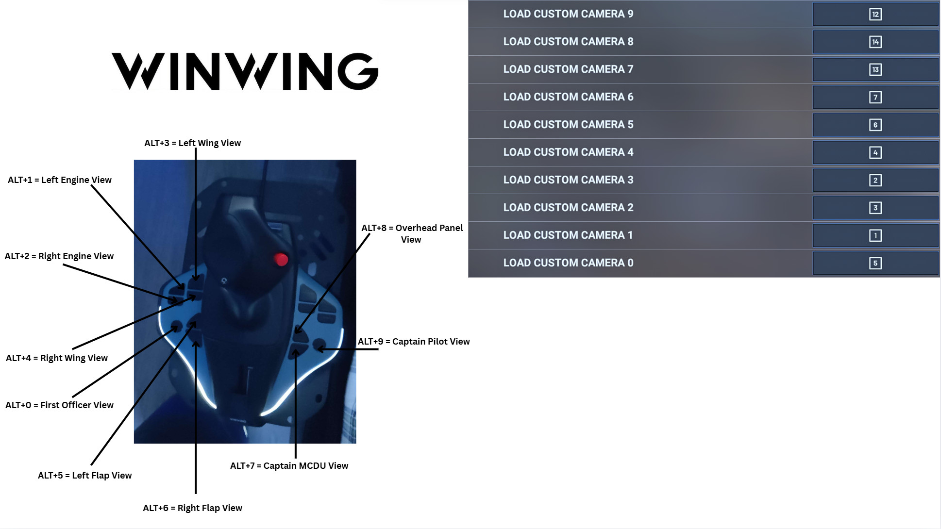 Fenix A320 Family - Custom Views for Button Mapping - MSFS Add-on ...