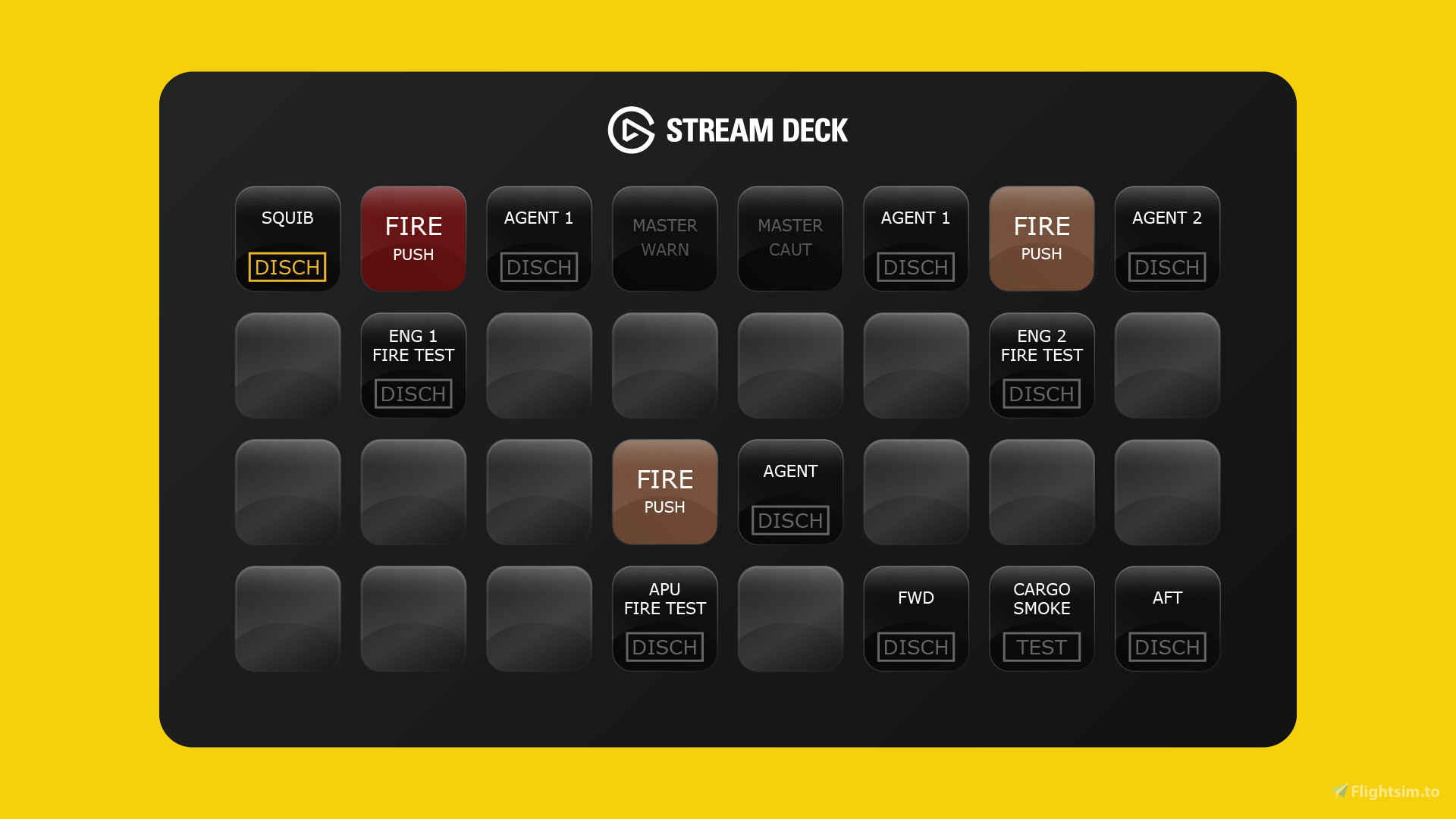 Flight Panels - Stream Deck Series: Fenix A320 for Microsoft Flight Simulator | MSFS