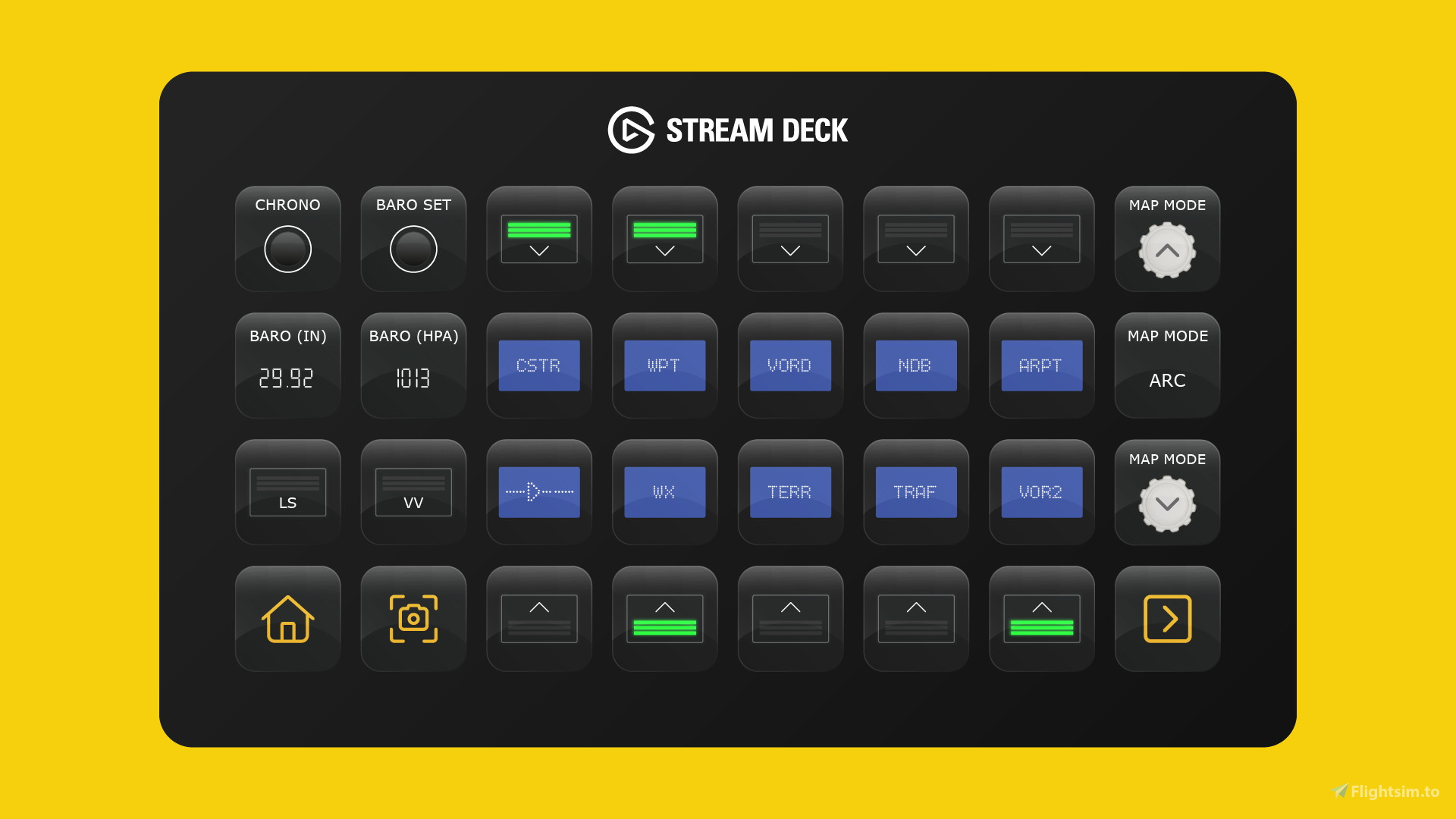 Flight Panels - FlyByWire A380X Stream Deck XL Autopilot Panel for ...