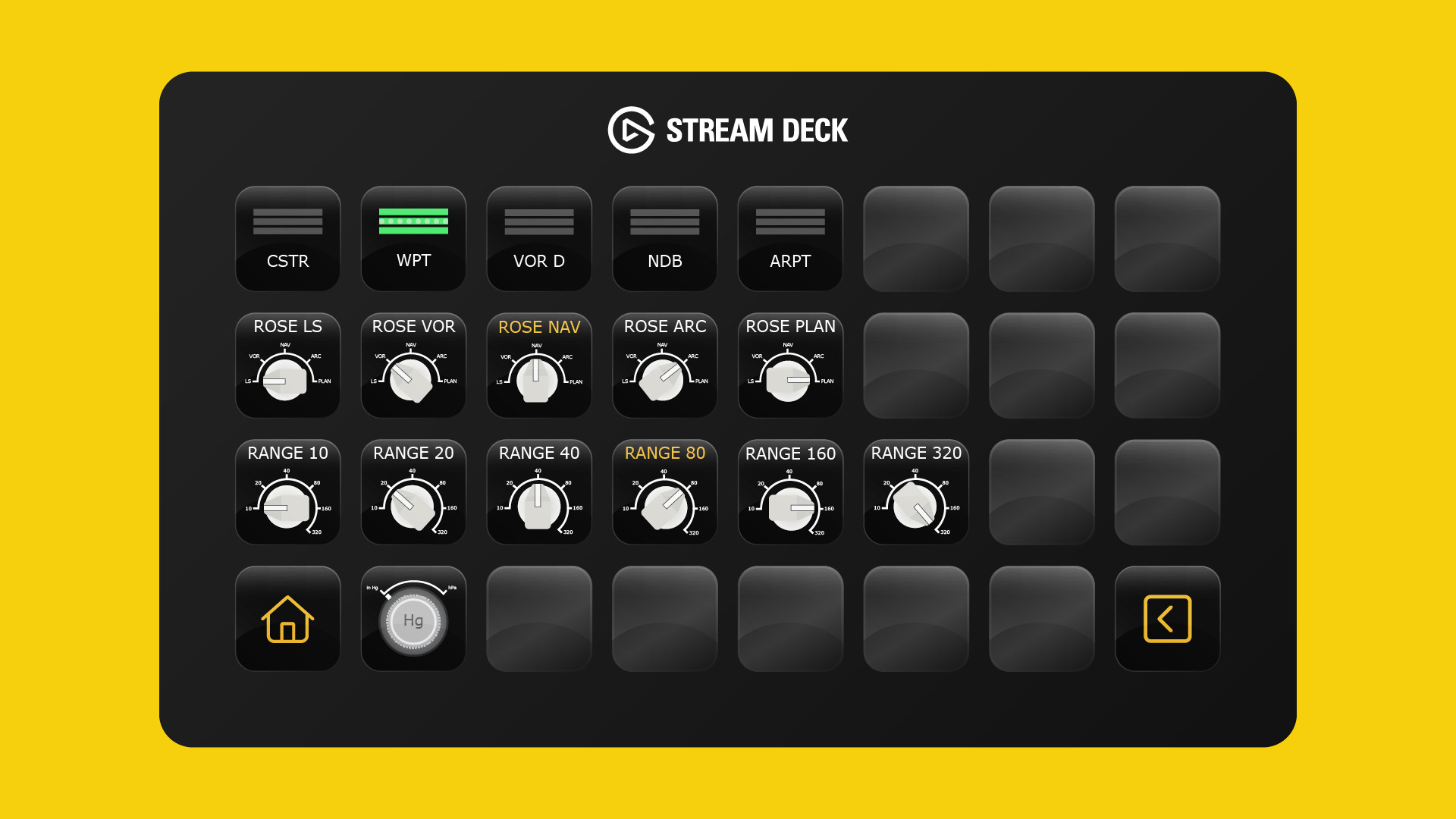 Flight Panels - Stream Deck Series: FlyByWire Airbus A32NX for ...