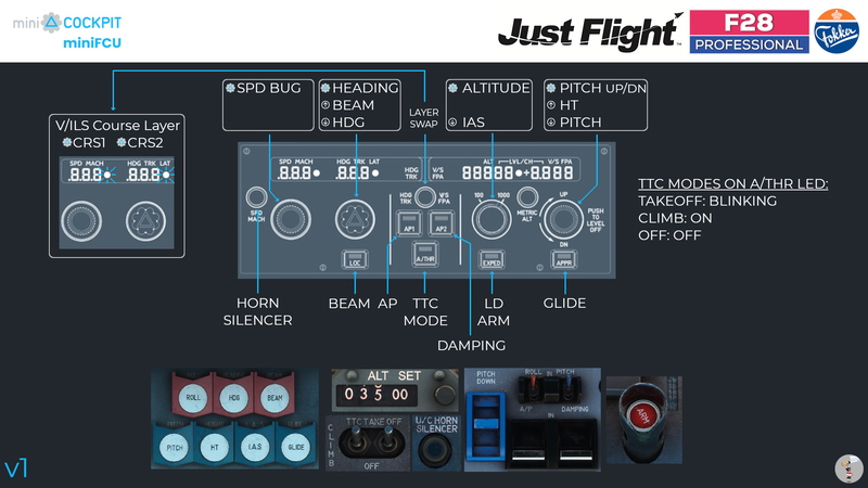 MobiFlight Profiles for Microsoft Flight Simulator | MSFS | Flightsim.to