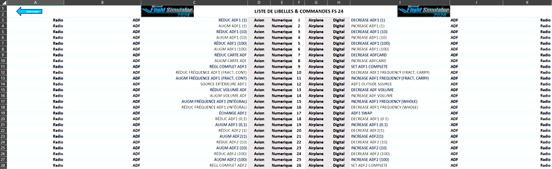 FS2024 - Control - English-French correspondence of all 2214 controls MAJ 07a pour Microsoft ...