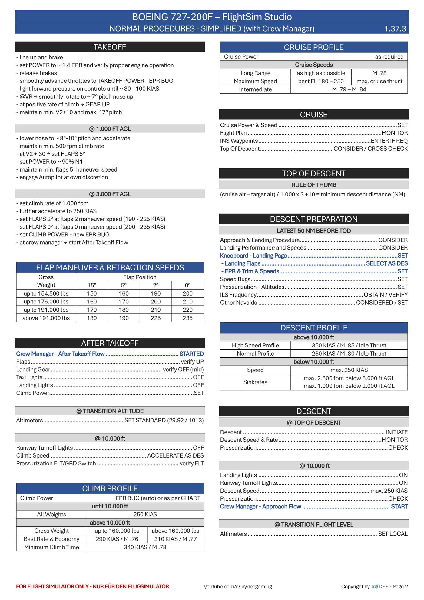 FSS Boeing 727-200F - Simple Checklist & Procedures for Microsoft ...