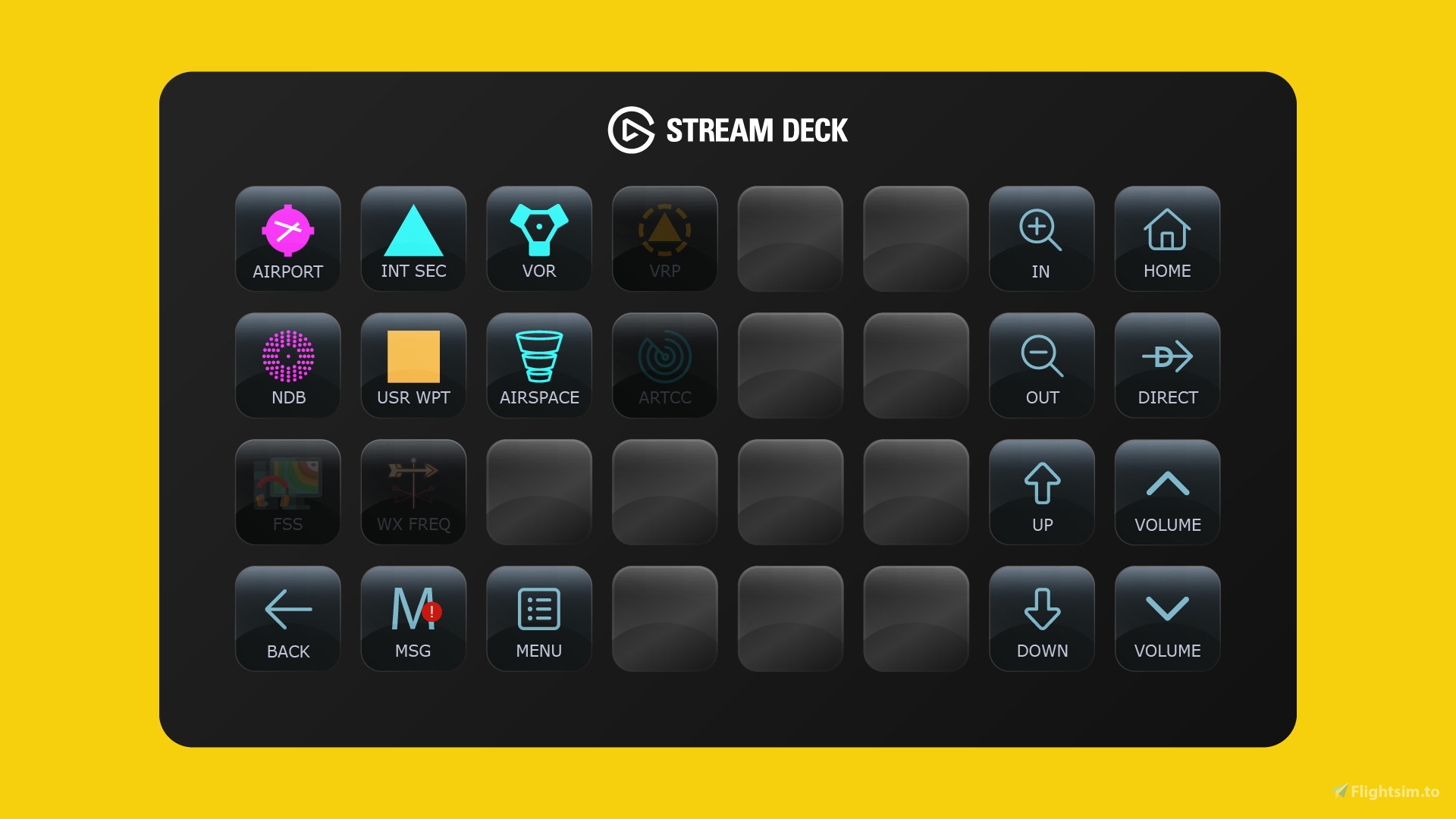 Flight Panels - Garmin GTN750 Stream Deck Profile for Microsoft Flight ...