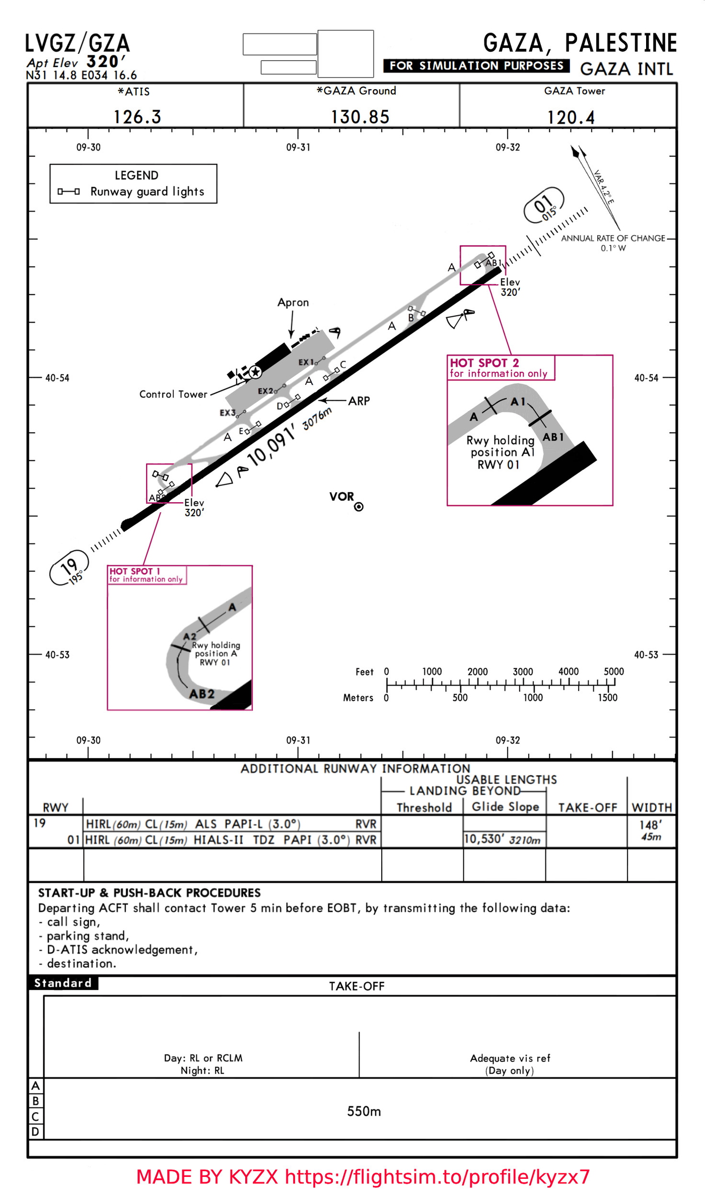 Navigation Charts - Gaza Intl. LVGZ for Microsoft Flight Simulator | MSFS