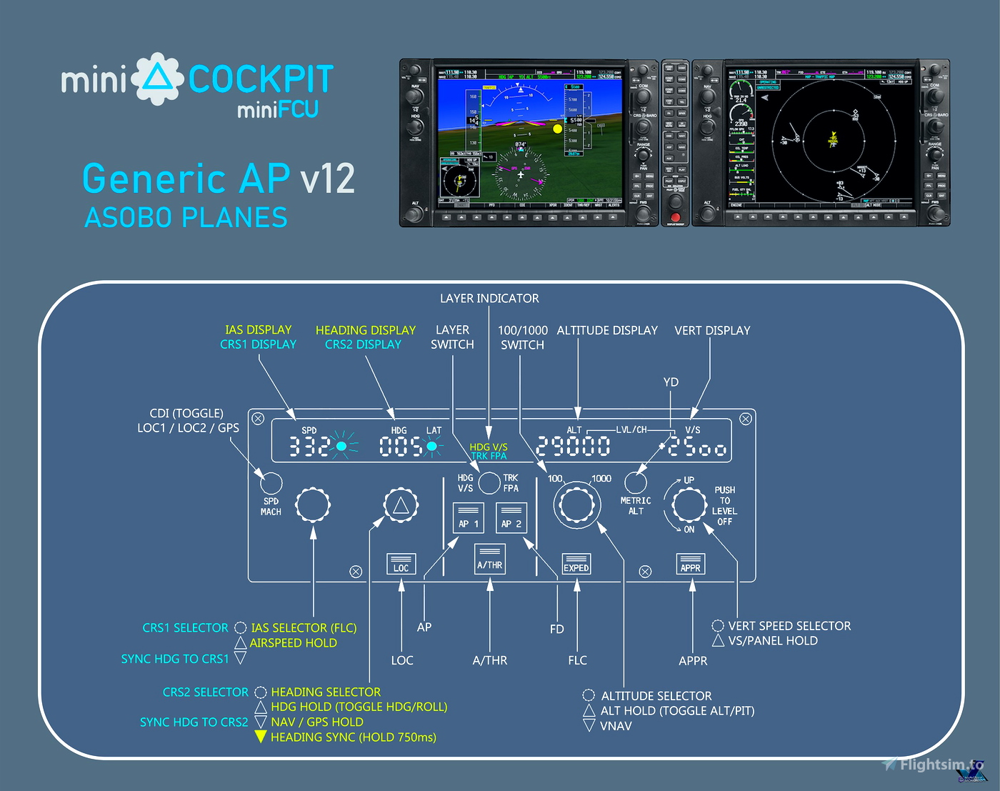 Threads - Generic AP Asobo Planes | MiniCockpit MiniFCU | MobiFlight ...
