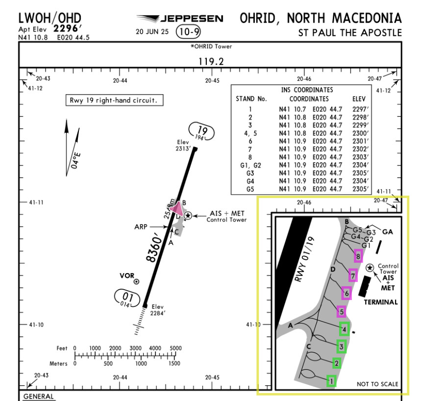 GSX PRO: Ohrid International Airport (LWOH) (SoFly) - MSFS Add-on ...