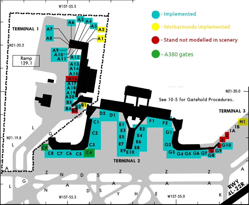 GSX Profile - PHNL Daniel K. Inouye / Honolulu International Airport ...