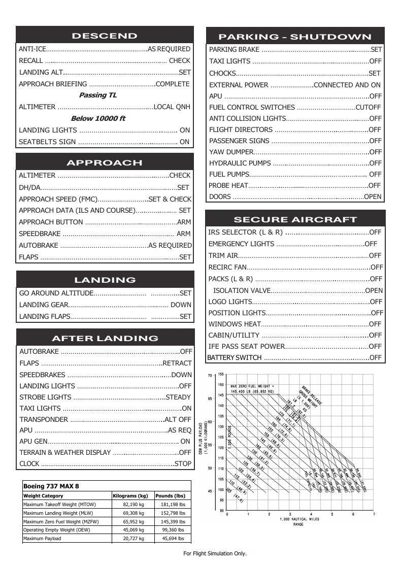 iFly 737 MAX 8 Normal Checklist for Microsoft Flight Simulator | MSFS