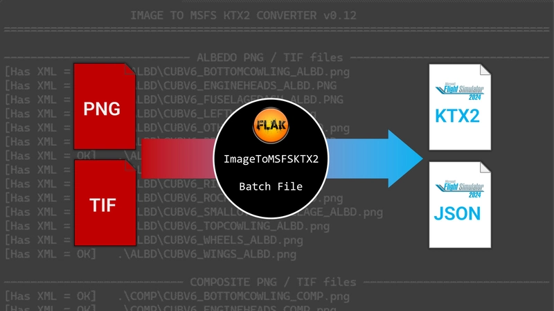 Applications for Microsoft Flight Simulator | MSFS | Flightsim.to