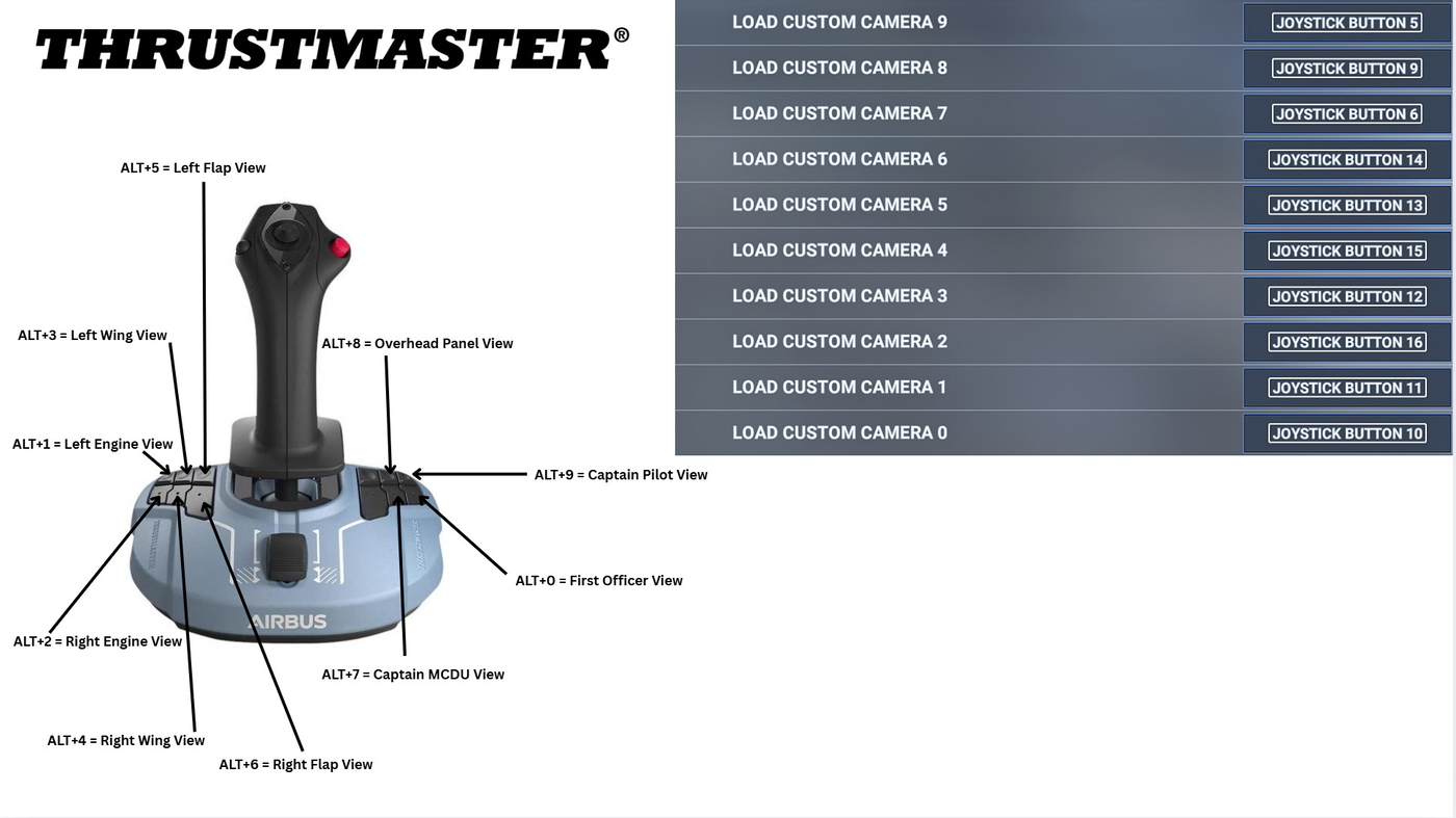iniBuild A350 (900+1000+ULR) - Custom Views for Button Mapping a ...