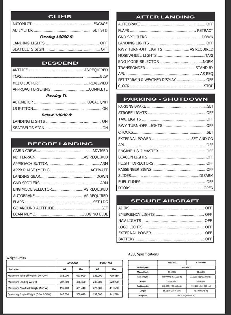 Inibuilds A350 Normal Checklist for Microsoft Flight Simulator | MSFS