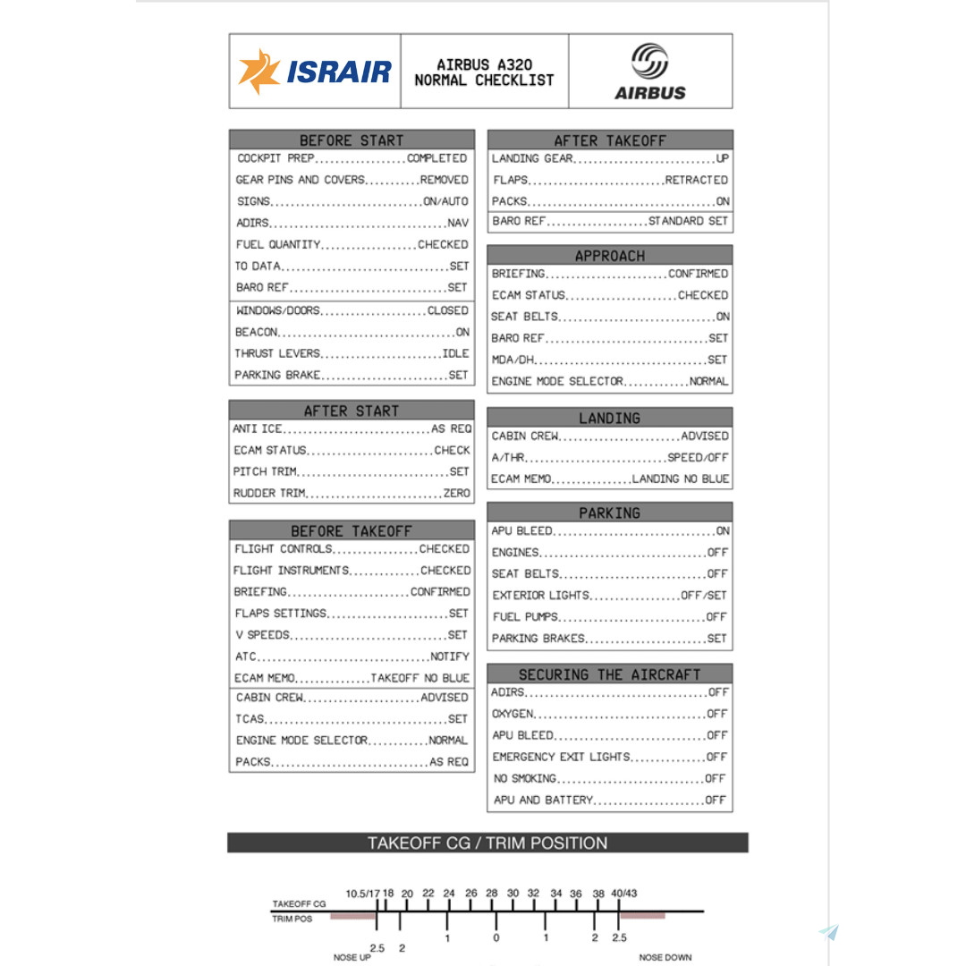 Israir Fenix a320 checklist + cabin announcement text for Microsoft ...