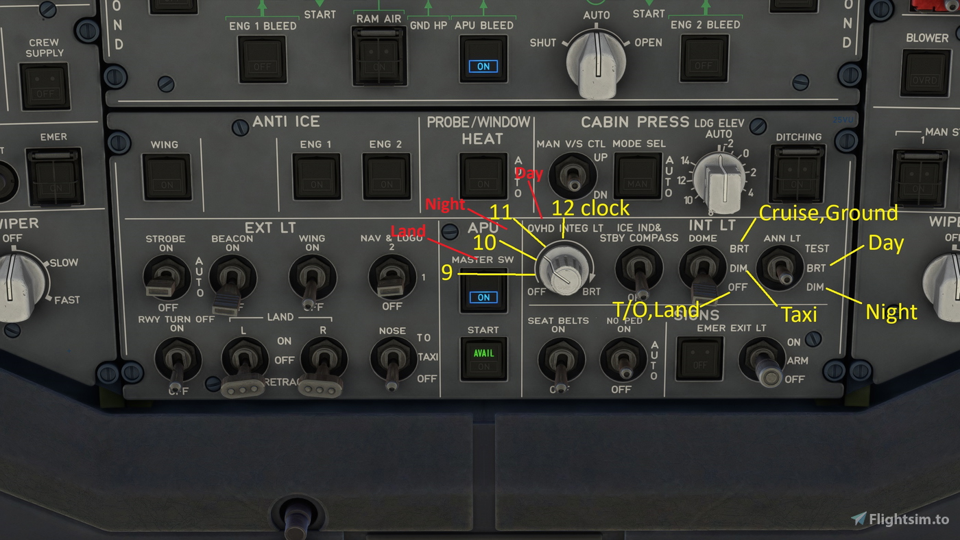 Light Mod FENIX 319,320,321 (SL) External and Cocpit for Microsoft Flight Simulator | MSFS