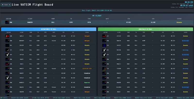 Live vatsim Flight board for Microsoft Flight Simulator | MSFS