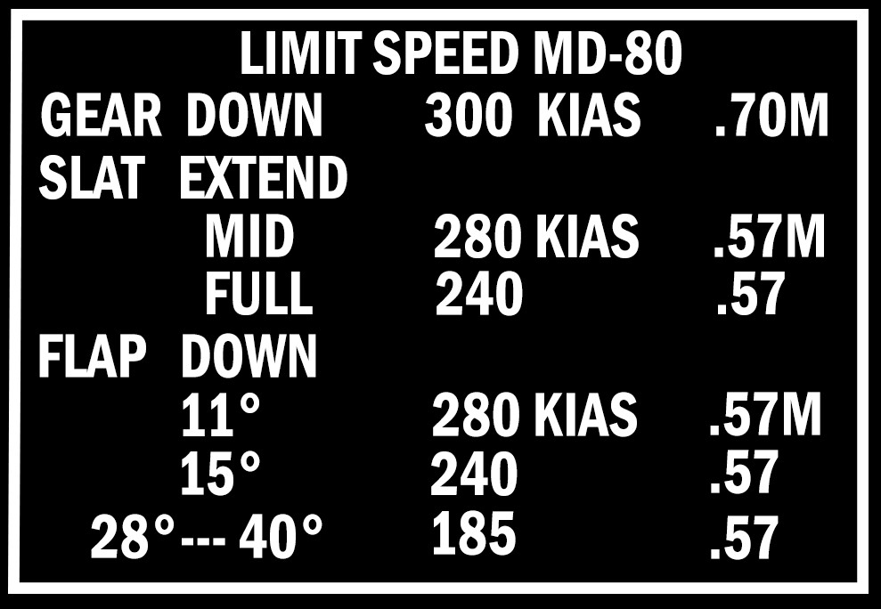 MD80/82/83/88 Limit Speed Placard Reference for Microsoft Flight ...