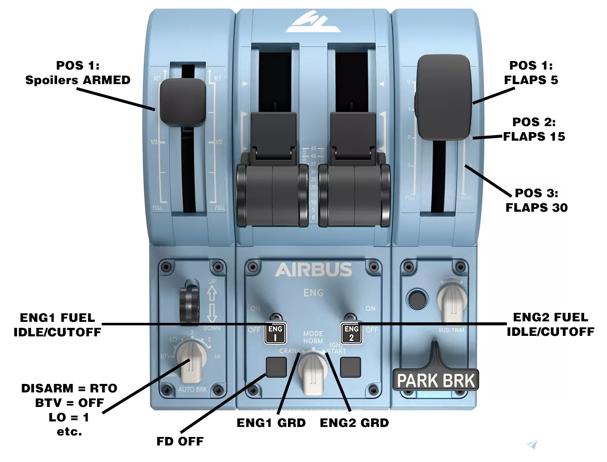 MobiFlight Profile for iFly Boeing 737-8 MAX with WinWing A320 FCU and ...