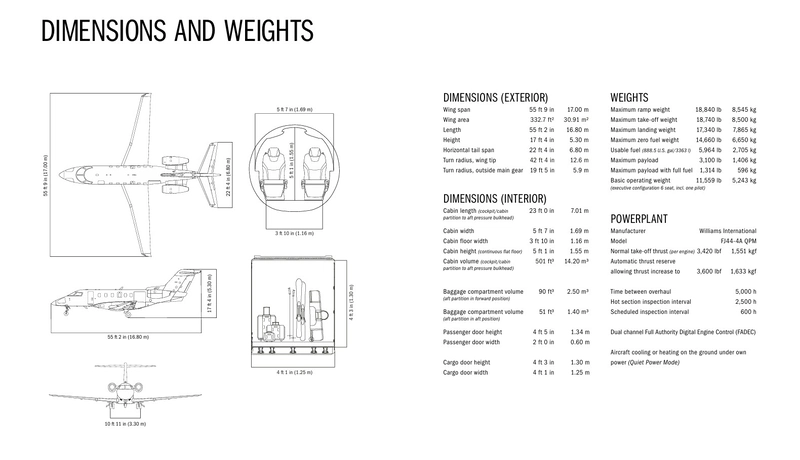 MSFS 2024 Pilatus PC-24 Simbrief til Microsoft Flight Simulator | MSFS