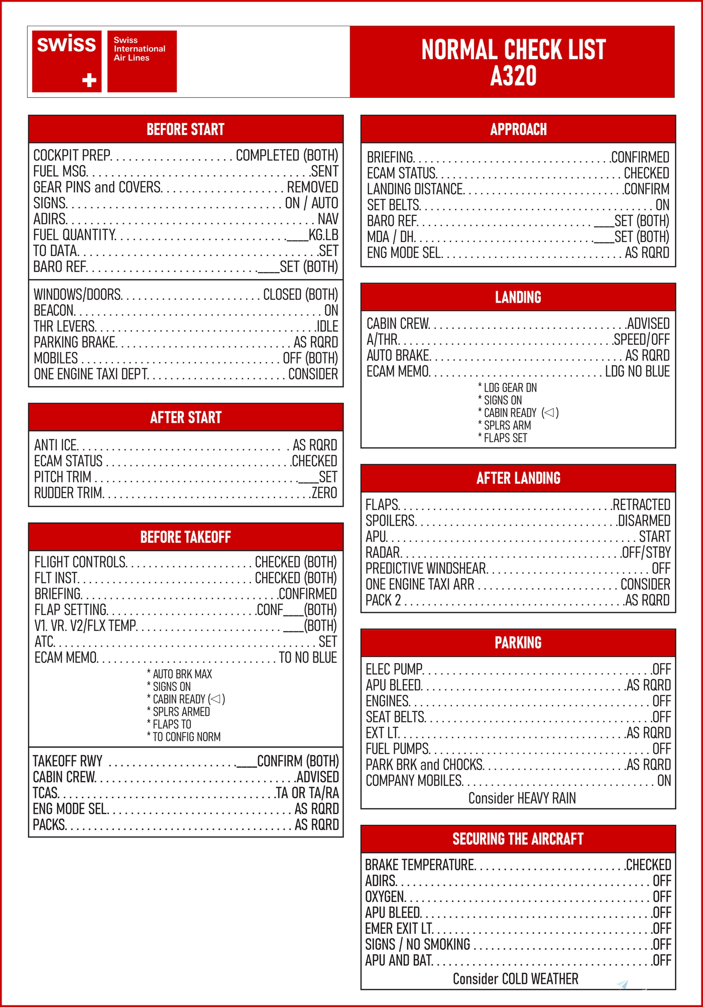 Normal Checklist - Airbus A320 - Swiss - Air Serbia - Aeroflot ...