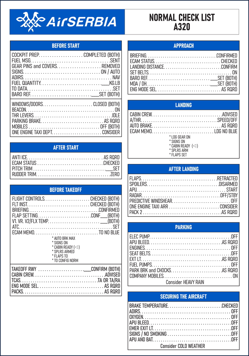 Normal Checklist - Airbus A320 - Swiss - Air Serbia - Aeroflot ...