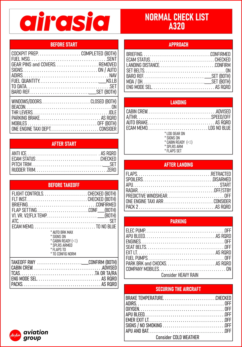 Normal Checklist - Airbus A320 - Air Asia for Microsoft Flight ...