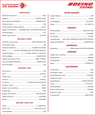 Normal Checklist - Boeing 737Ng - United for Microsoft Flight Simulator ...