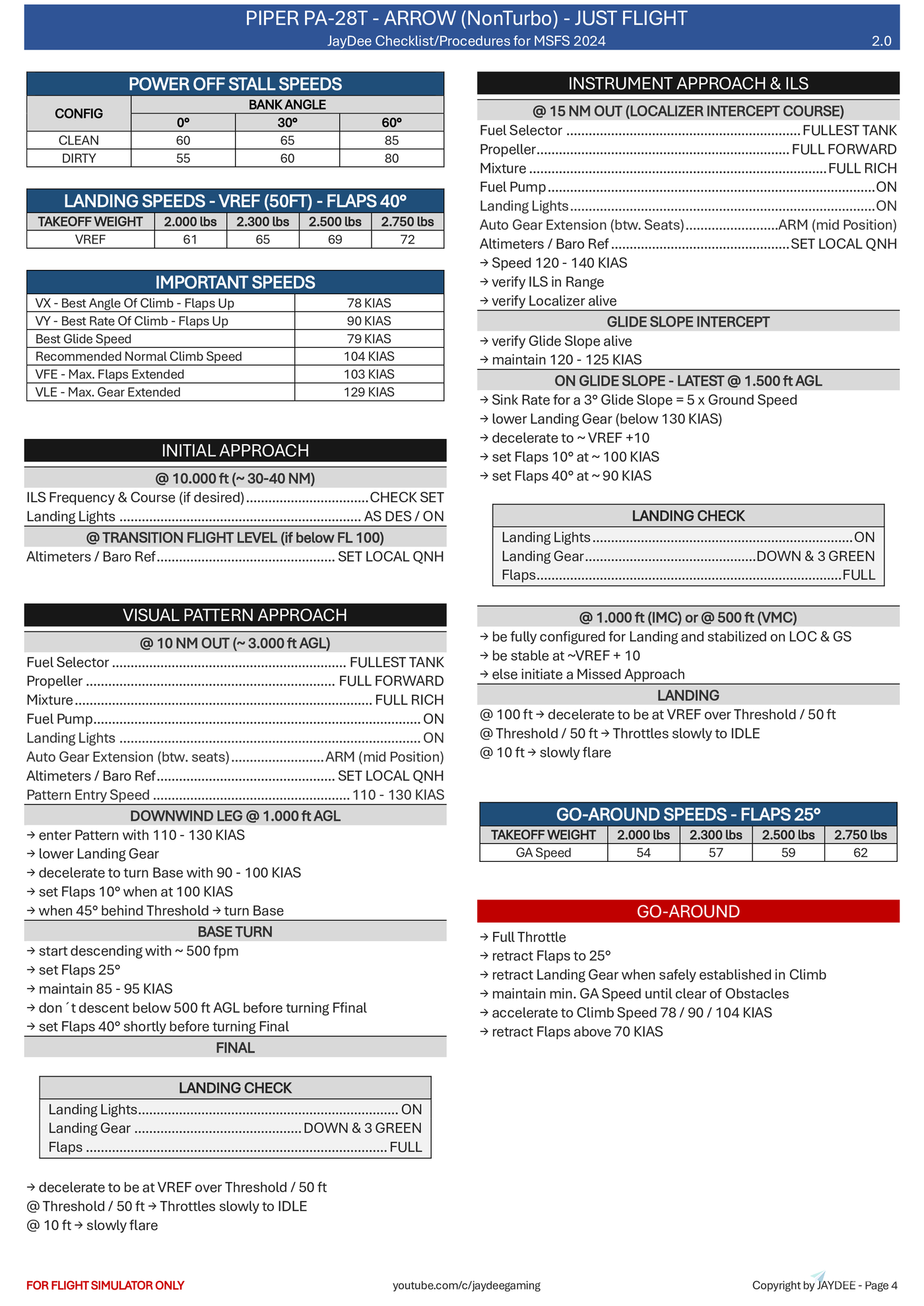 PA28 Arrow III (nonTurbo) - JayDee Checklist & Procedures for Microsoft ...